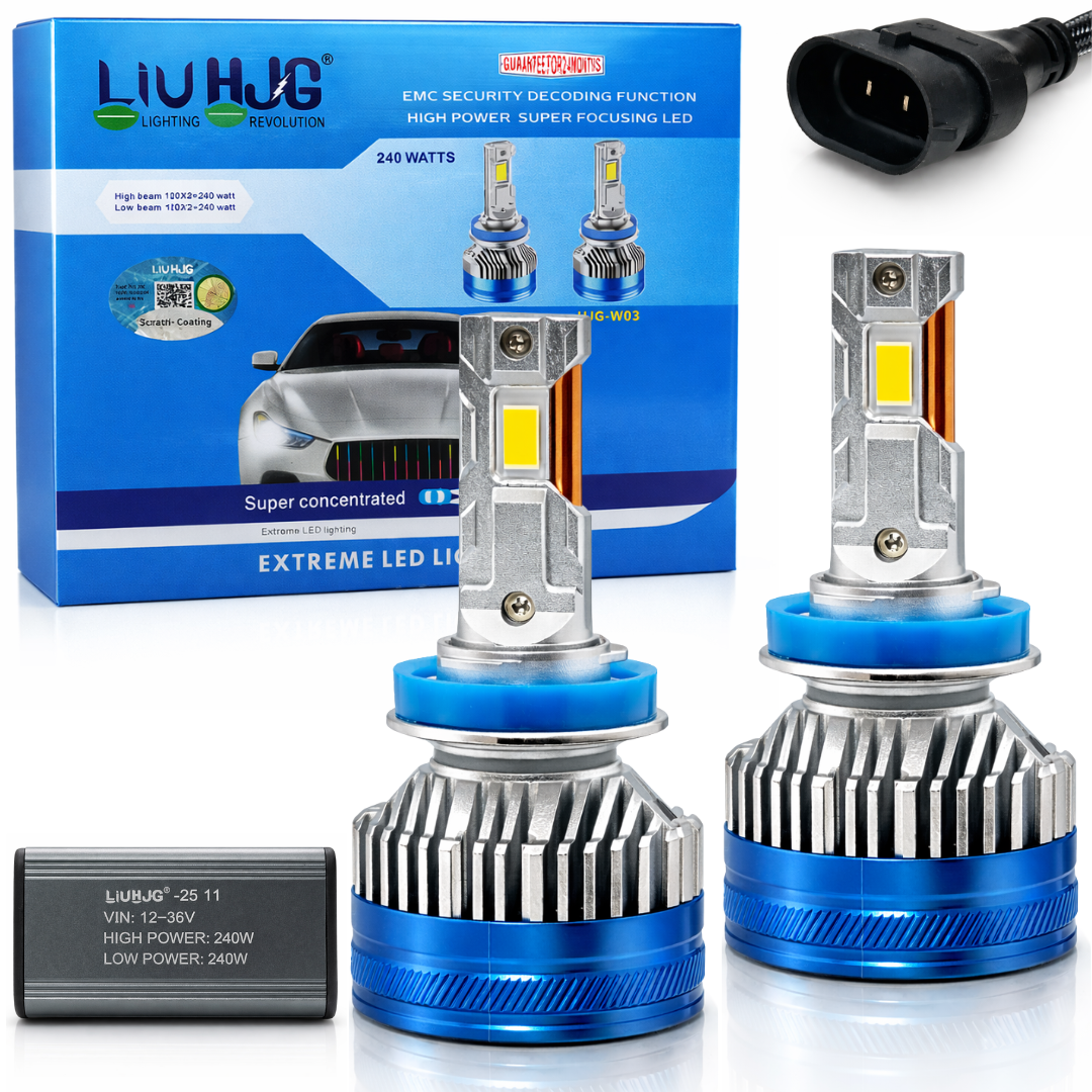 LIU HJG LED Headlight Bulb (H9/H11/H16) Fitting Ultra Bright Waterproo