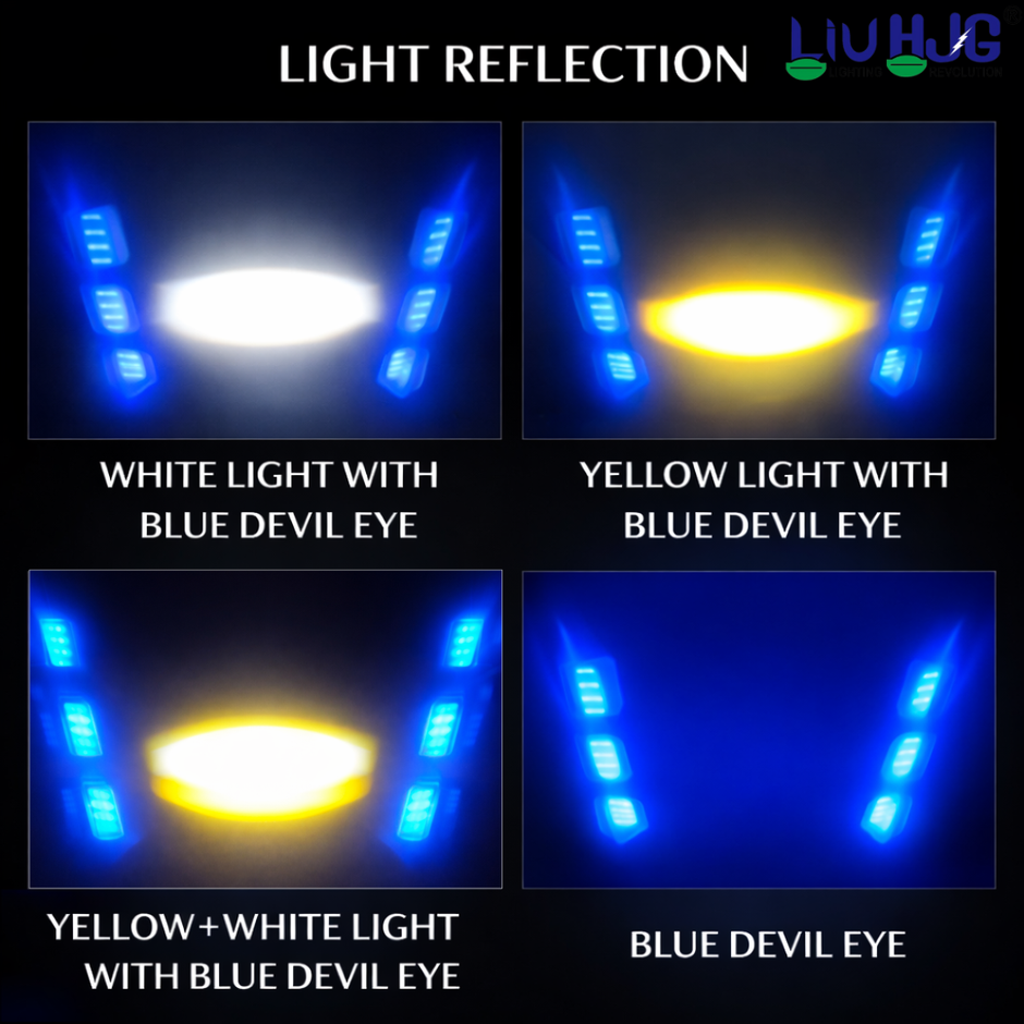 LIU HJG Ultra Bright LED Fog Light Waterproof & Dustproof 50W 12V DC ...